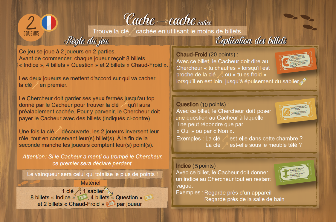 Le jeu Cache-Cache Indice - jeu de cache-cache et d'indices